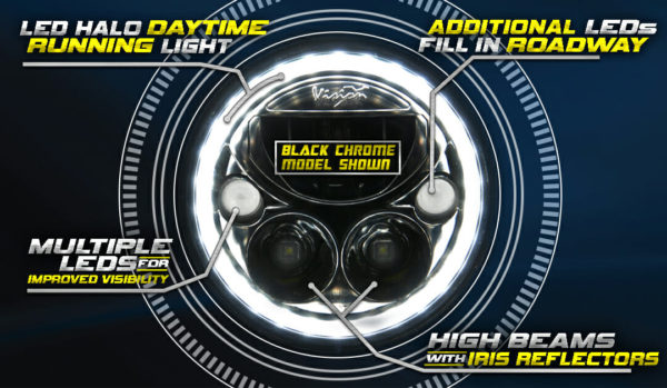 Vision X DOT Compliant 7″ VX Series LED Headlight With Halo Ring ...