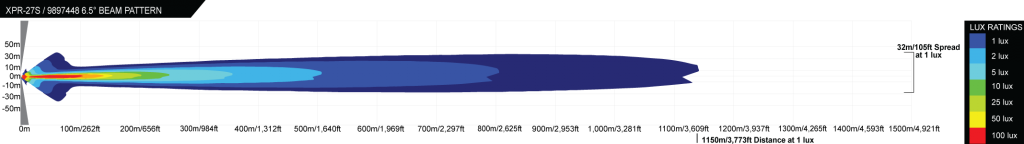 XPR-S Halo LED Light Bar | Vision X USA